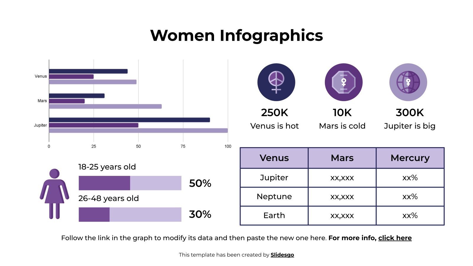 Women Infographics
