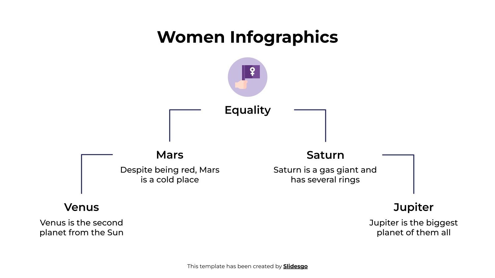 Women Infographics