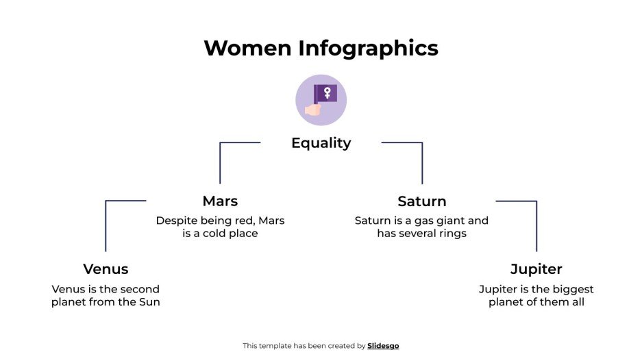 Women Infographics