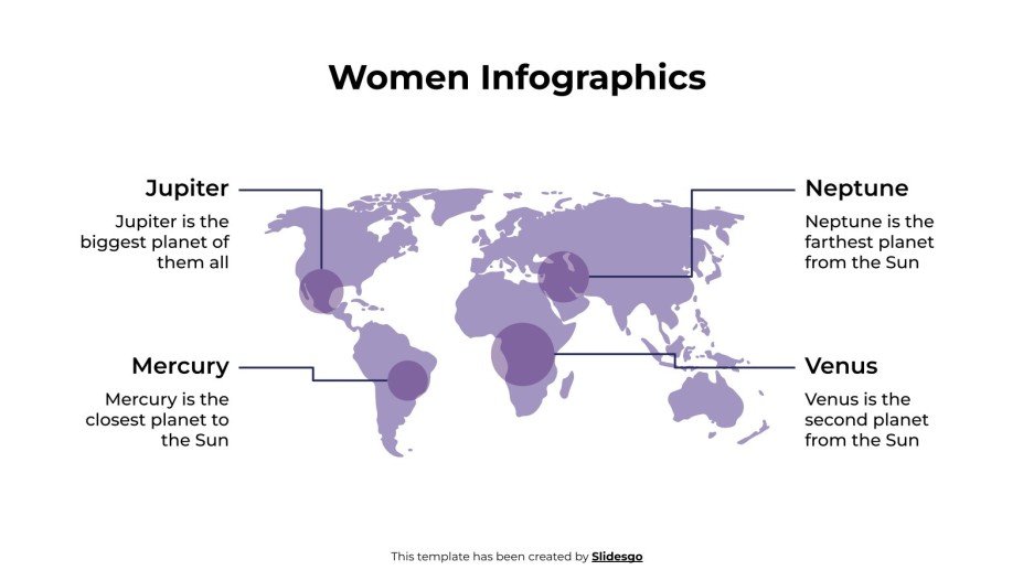 Women Infographics