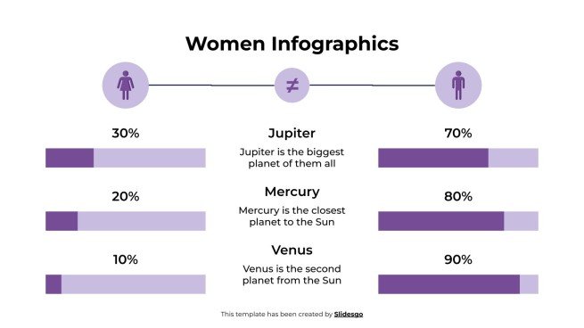 Women Infographics
