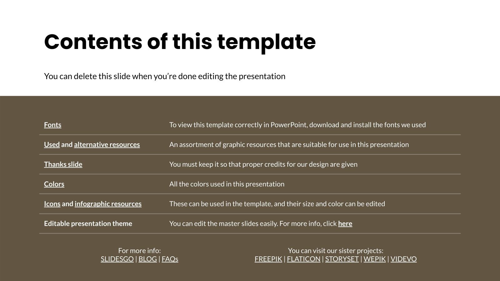 CSR Report Presentation