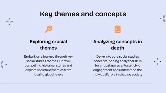 Human Growth and Development - 9th Grade Presentation