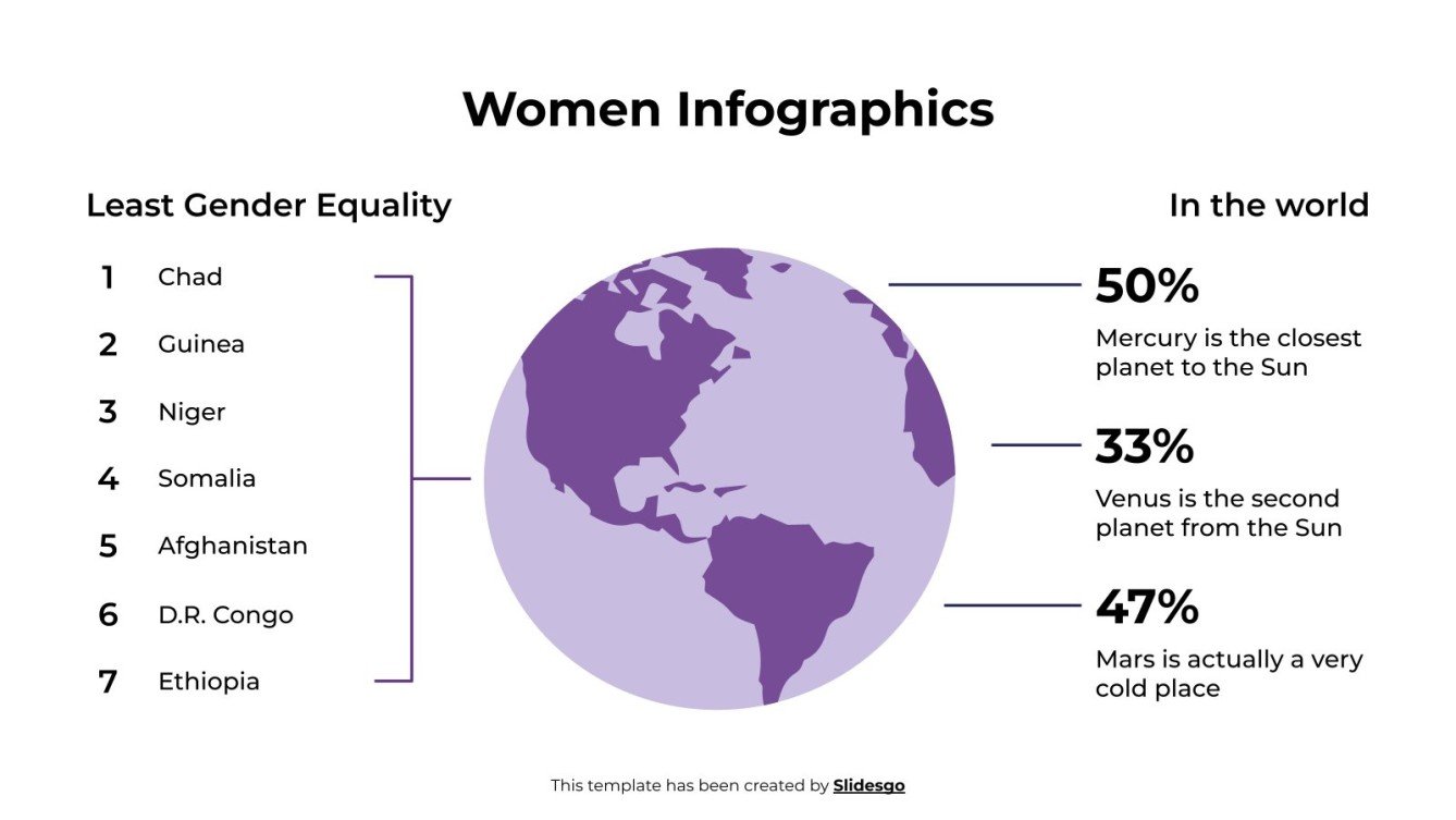 Women Infographics
