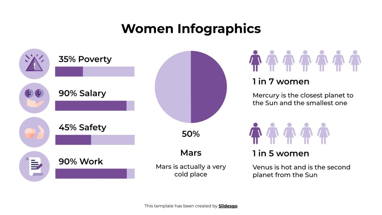 Women Infographics