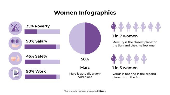 Women Infographics
