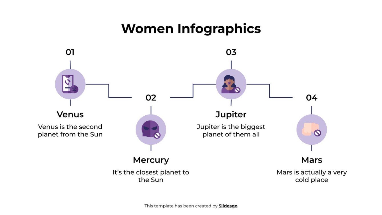 Women Infographics