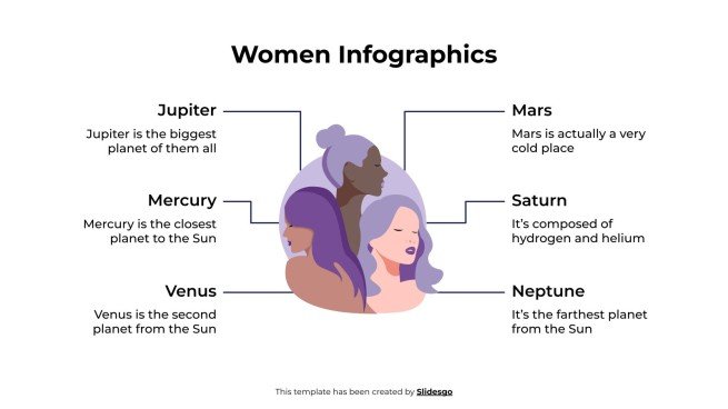 Women Infographics