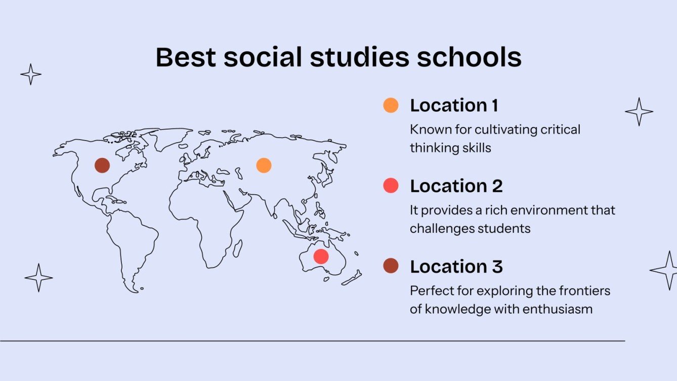 Human Growth and Development - 9th Grade Presentation