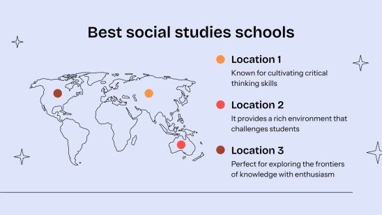 Human Growth and Development - 9th Grade Presentation