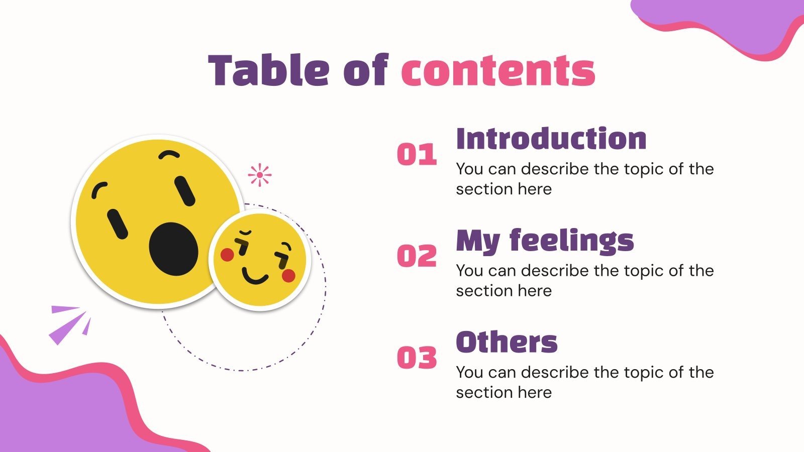 Expressing My Feelings with Emojis Presentation