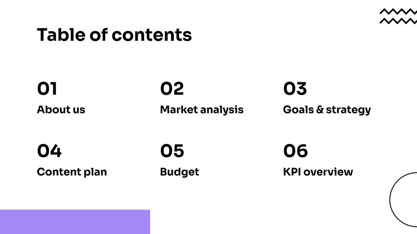 Digital Media Marketing Plan Presentation