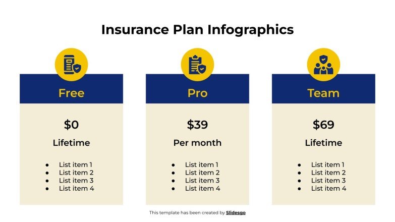 Insurance Plan Infographics
