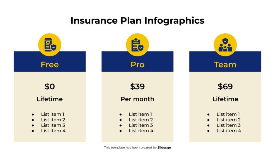Insurance Plan Infographics