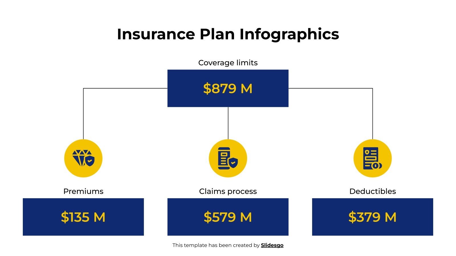 Insurance Plan Infographics