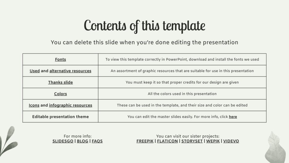Ash Wednesday Presentation