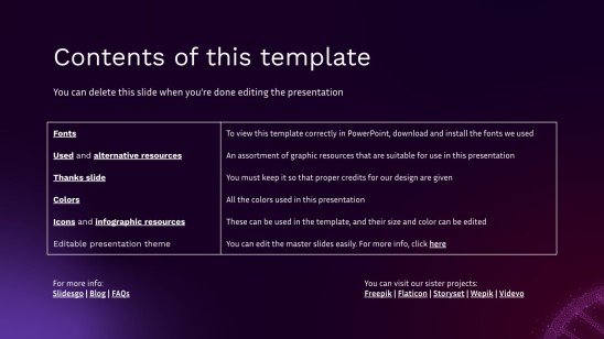 DNA, Genes and Chromosomes Presentation