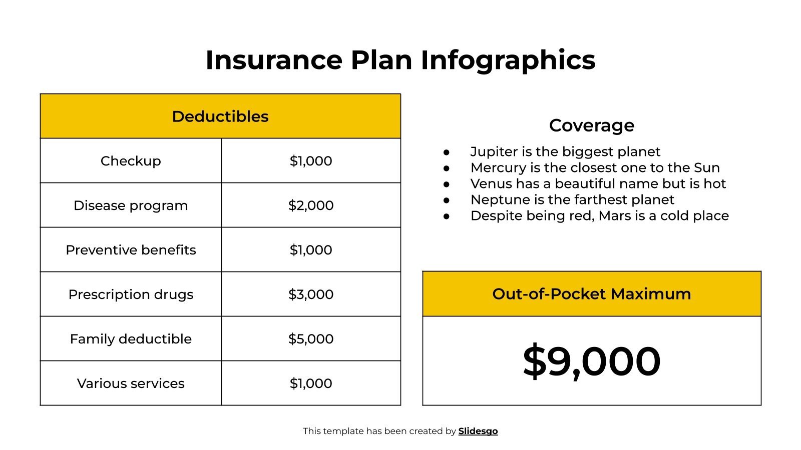Insurance Plan Infographics