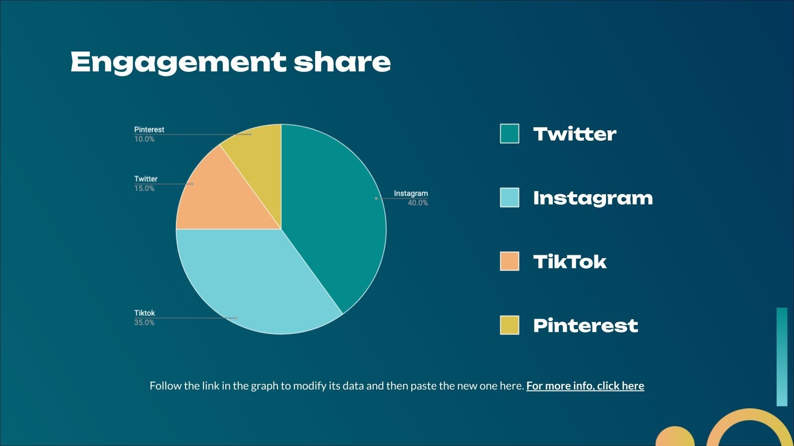 Design Inspiration for Social Media Presentation
