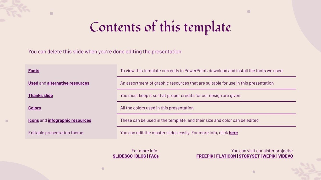 Ash Wednesday Presentation