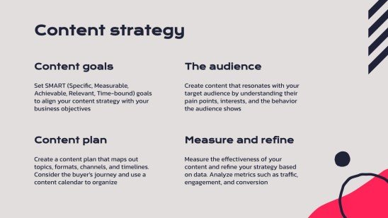 Design Inspiration Campaign Presentation