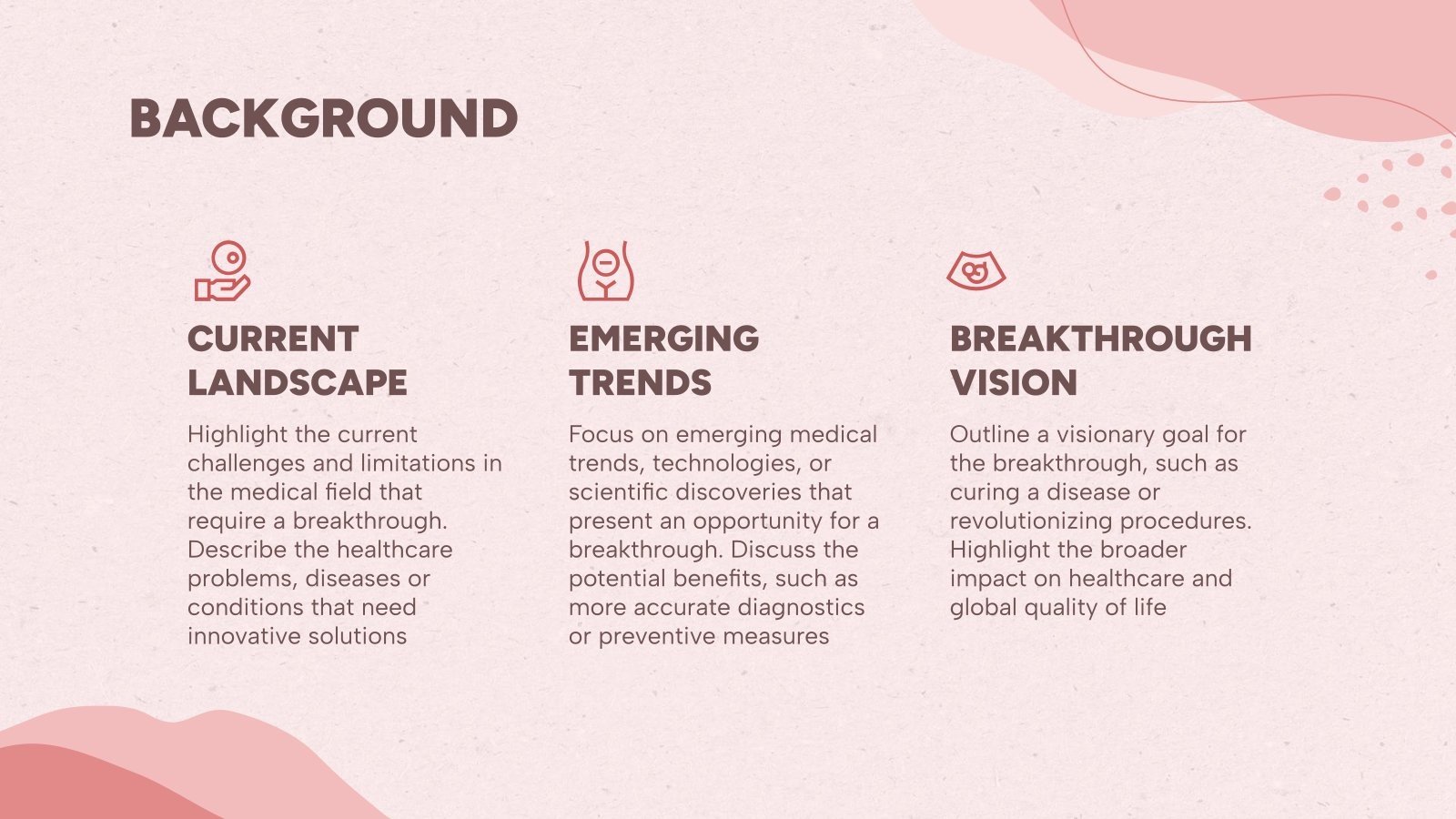 Placenta Previa Complete Breakthrough Presentation