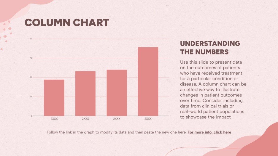 Placenta Previa Complete Breakthrough Presentation