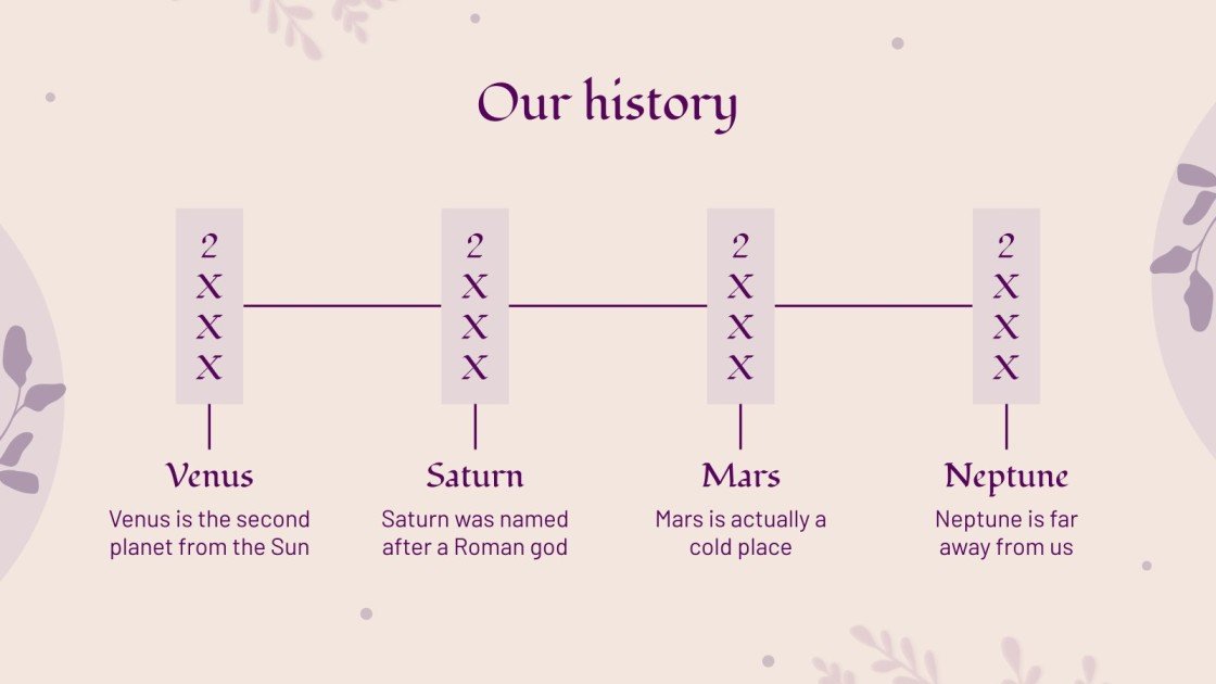 Ash Wednesday Presentation