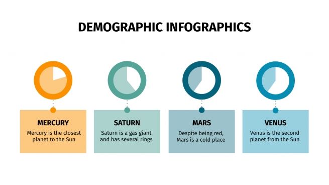 Demographic Infographics for Google Slides & PowerPoint