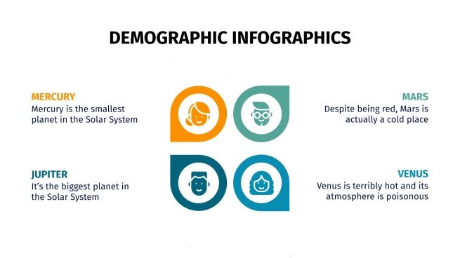 Demographic Infographics for Google Slides & PowerPoint