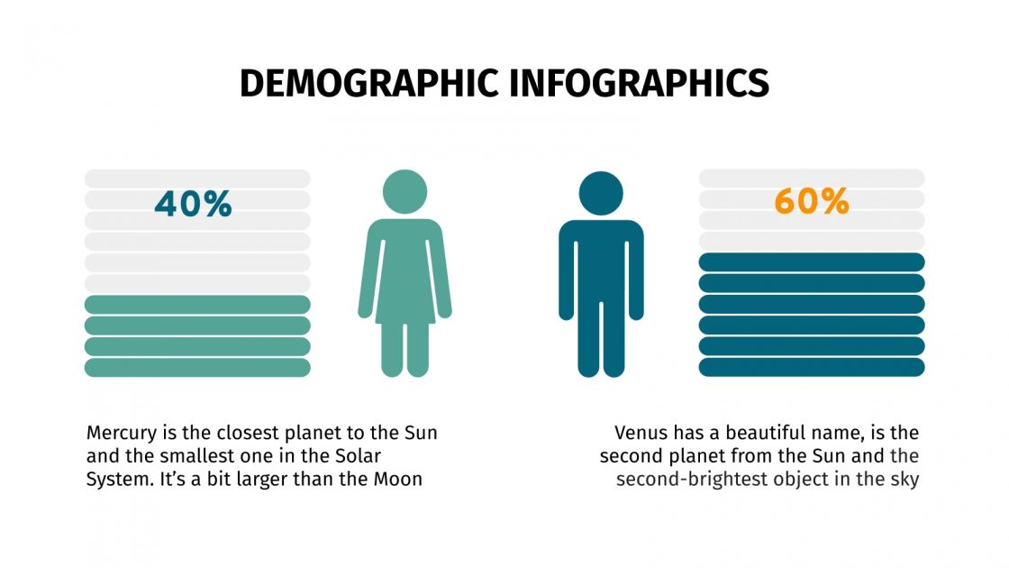 Demographic Infographics for Google Slides & PowerPoint