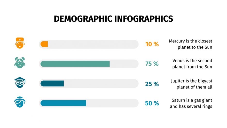Demographic Infographics for Google Slides & PowerPoint