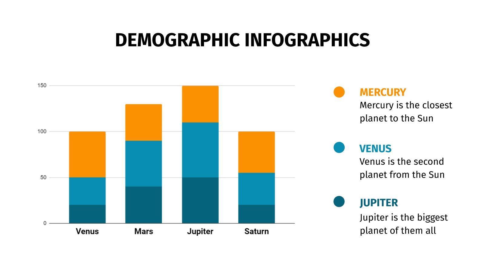 Demographic Infographics for Google Slides & PowerPoint