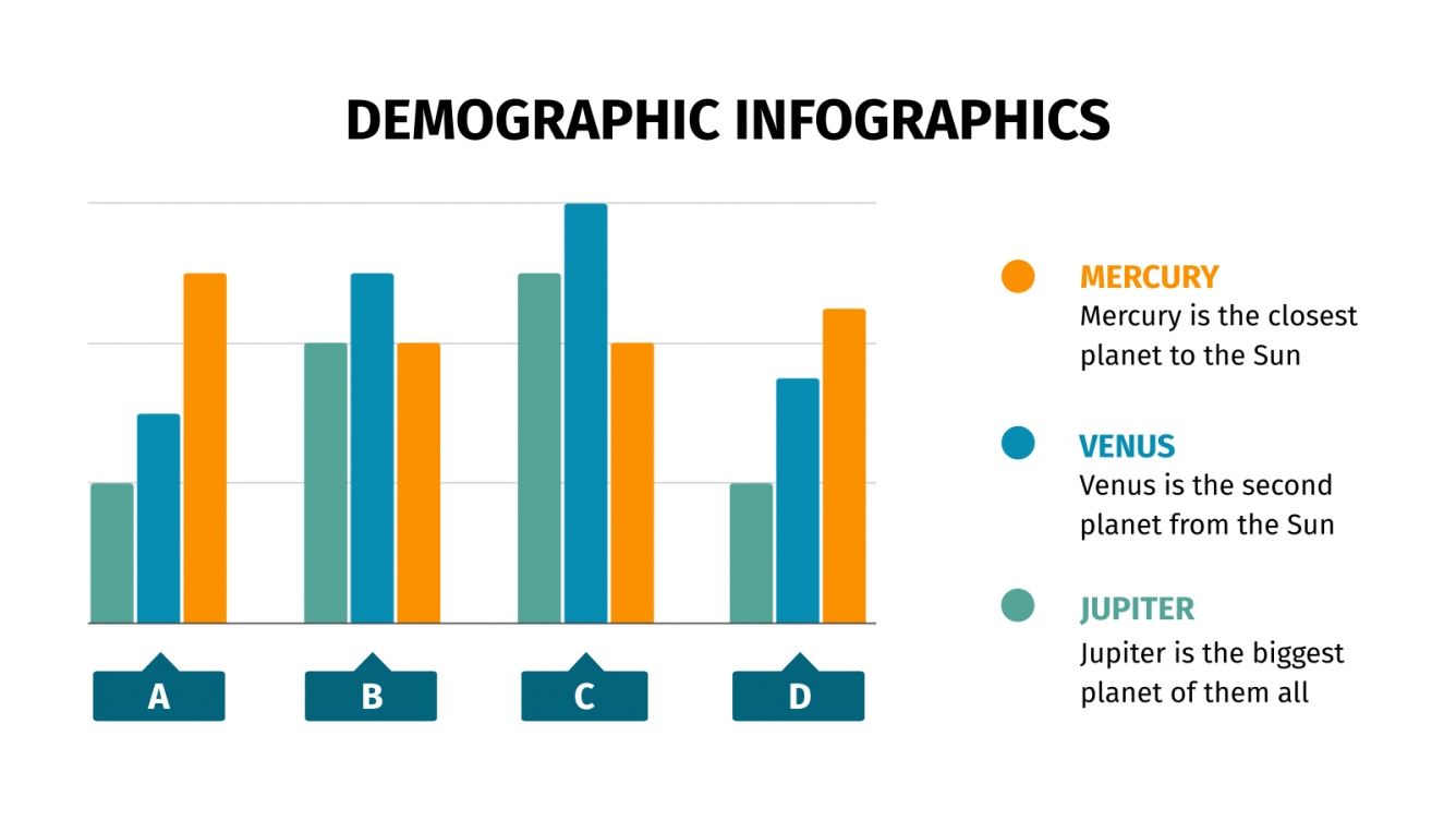 Demographic Infographics for Google Slides & PowerPoint