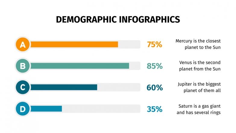 Demographic Infographics for Google Slides & PowerPoint