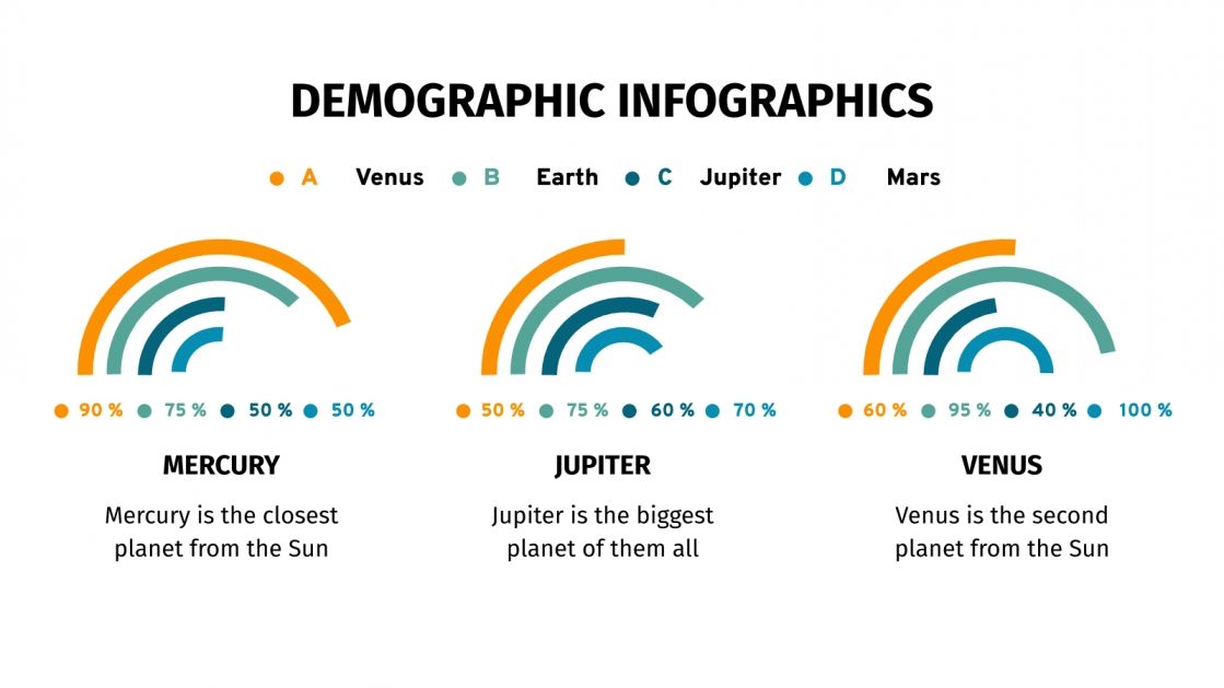 Demographic Infographics for Google Slides & PowerPoint