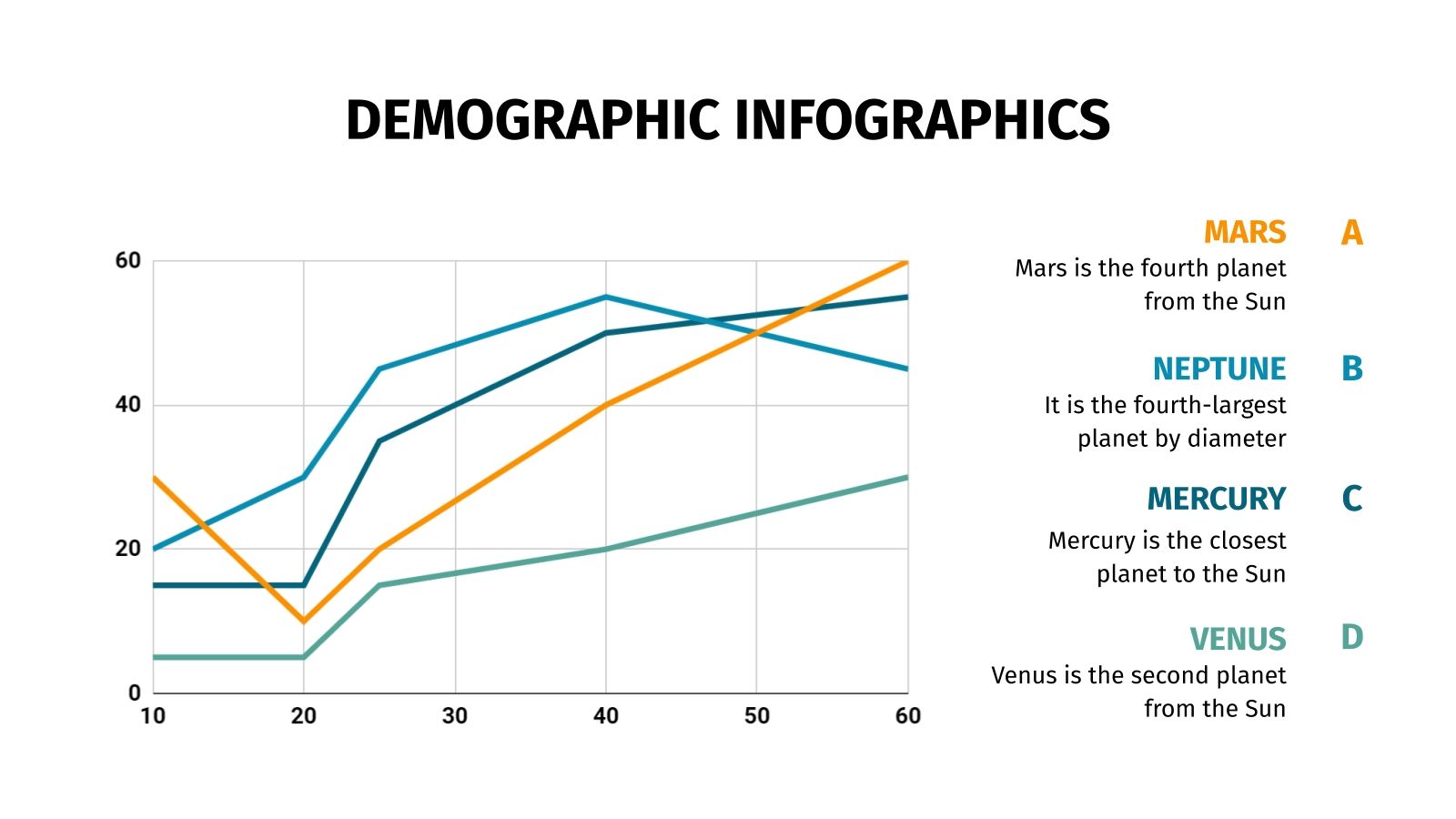 Demographic Infographics for Google Slides & PowerPoint