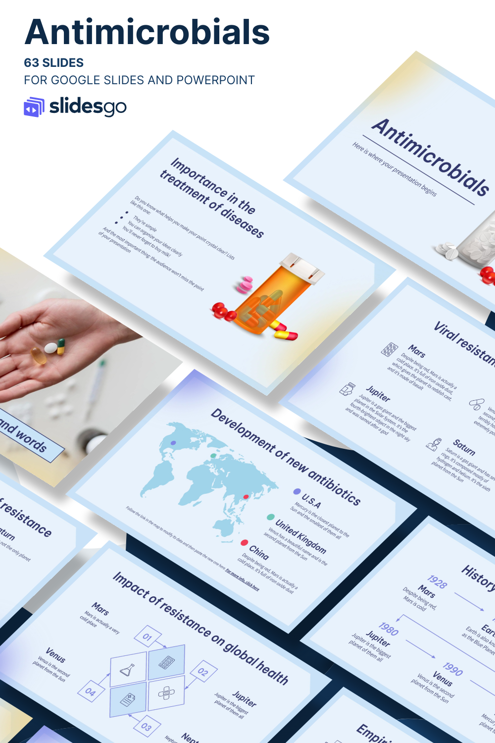 Antimicrobials Presentation