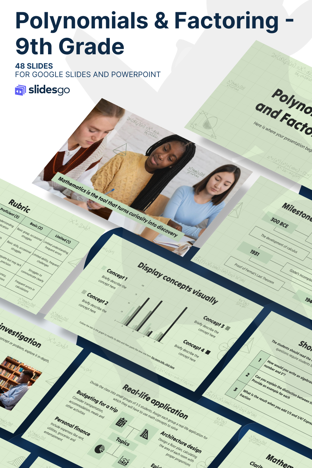 Polynomials and Factoring - 9th Grade Presentation