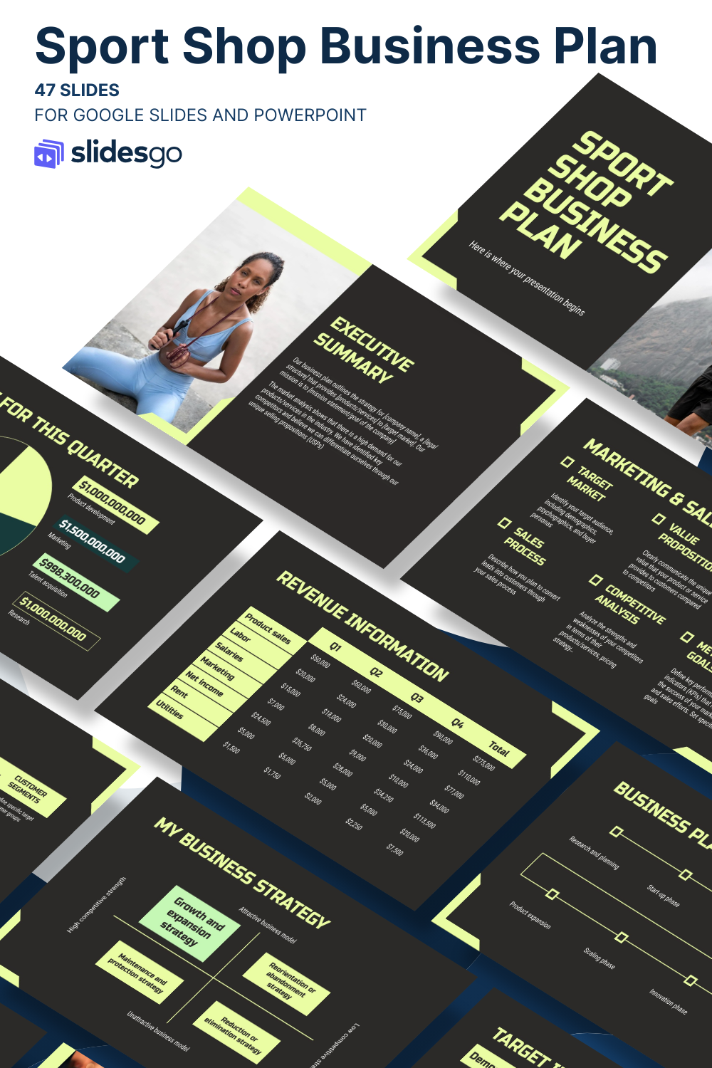 Sport Shop Business Plan Presentation