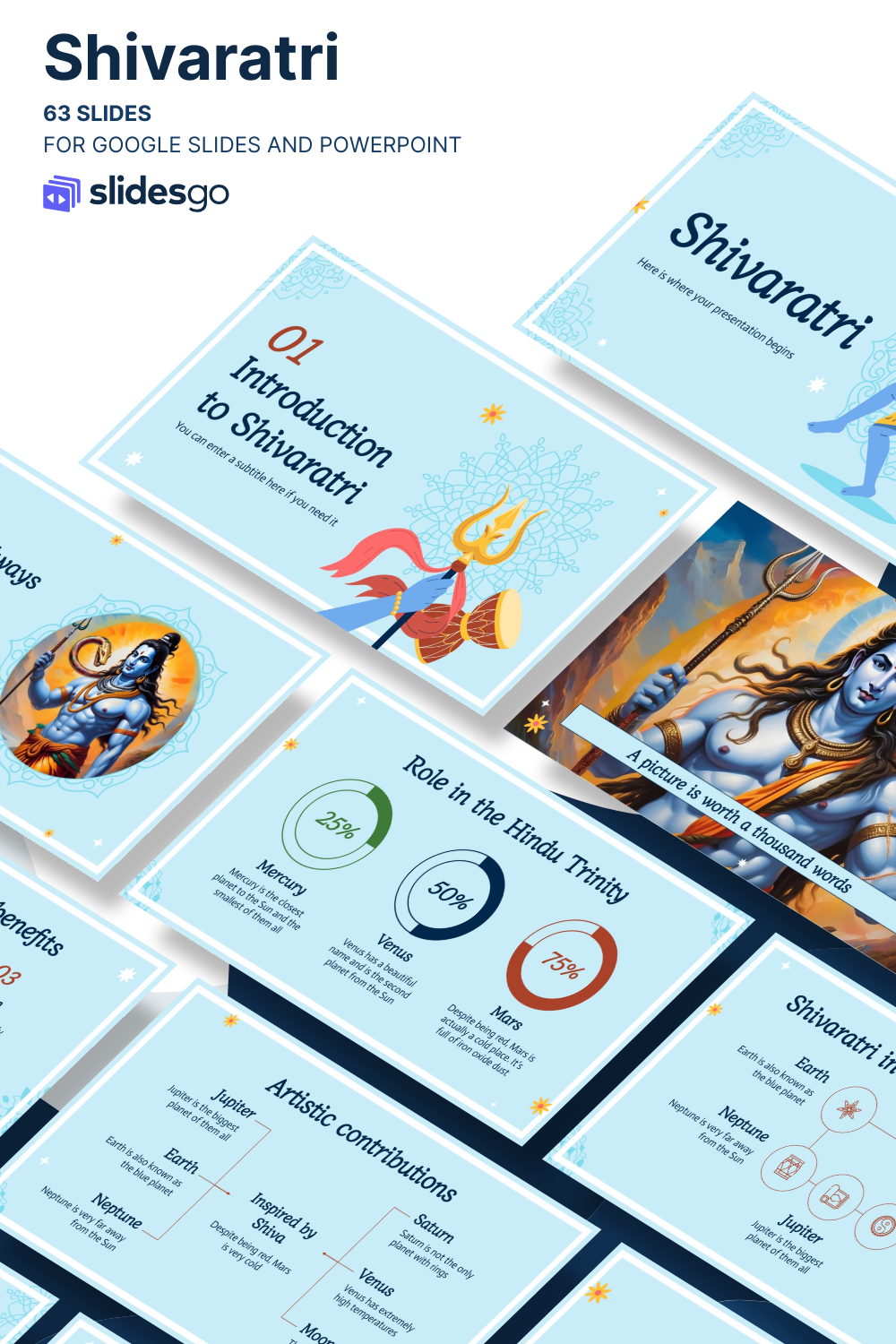 Shivaratri Presentation