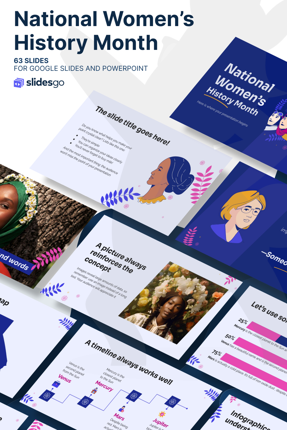 National Women’s History Month Presentation