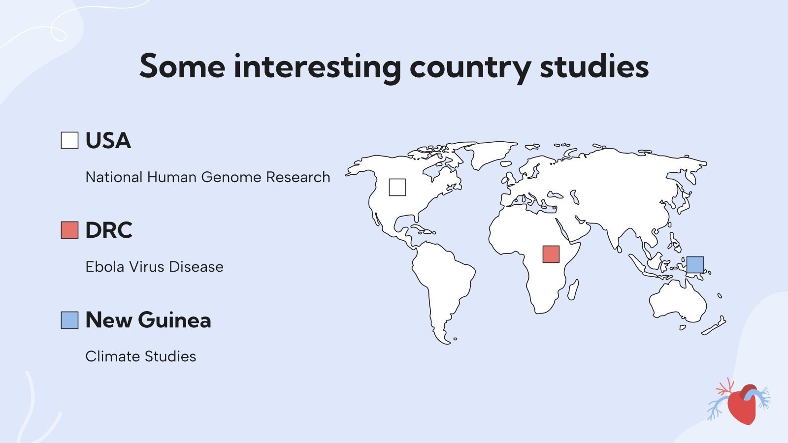 Human Anatomy and Physiology - 10th Grade Presentation
