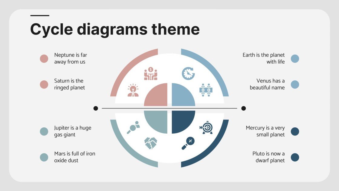Cycle Diagrams Theme for a Project Proposal Presentation
