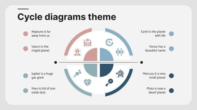 Cycle Diagrams Theme for a Project Proposal Presentation