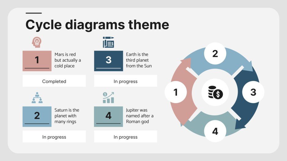 Cycle Diagrams Theme for a Project Proposal Presentation