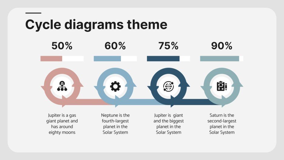 Cycle Diagrams Theme for a Project Proposal Presentation