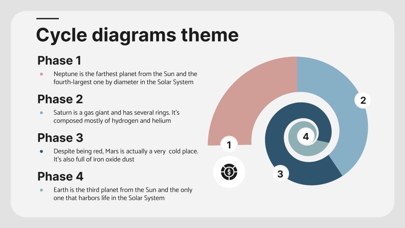 Cycle Diagrams Theme for a Project Proposal Presentation
