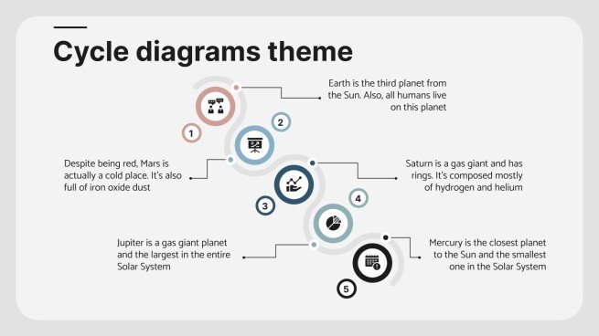 Cycle Diagrams Theme for a Project Proposal Presentation