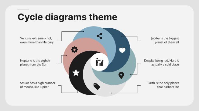 Cycle Diagrams Theme for a Project Proposal Presentation